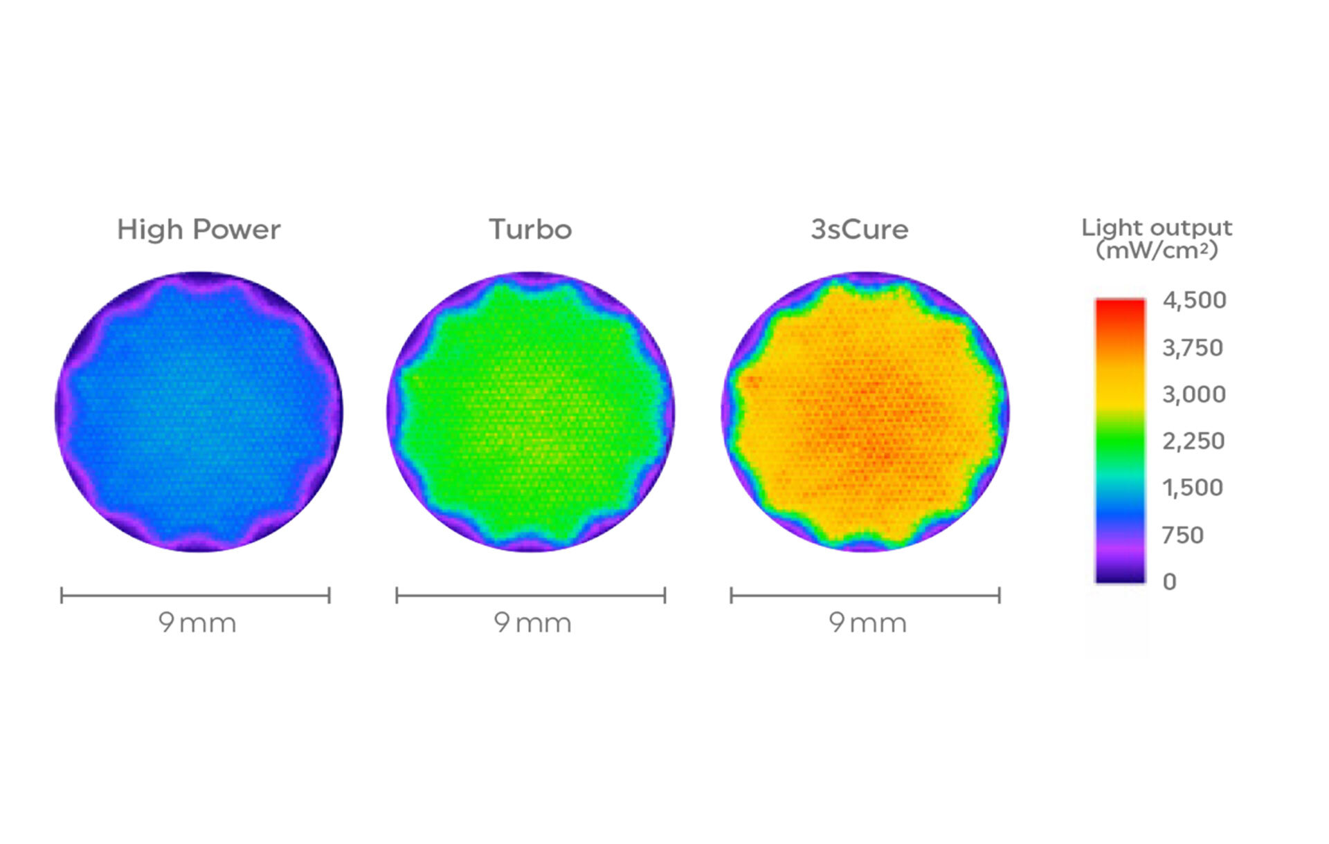 Bluephase PowerCure | Dental Curing Lights | Ivoclar USA