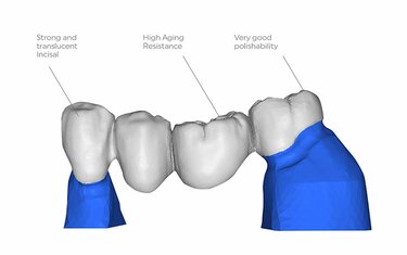 IPS e.max ZirCAD Prime: where and how does it achieve top marks?