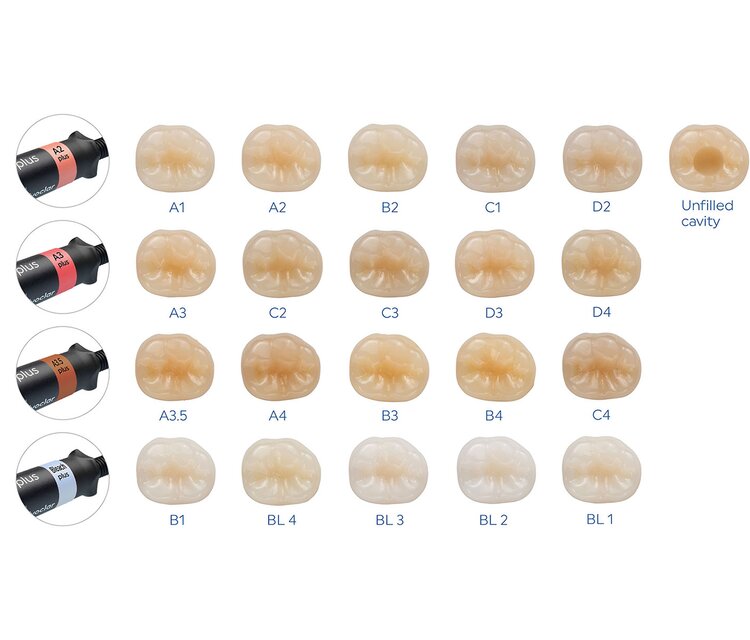 Tetric plus | Simplified universal composite | Ivoclar