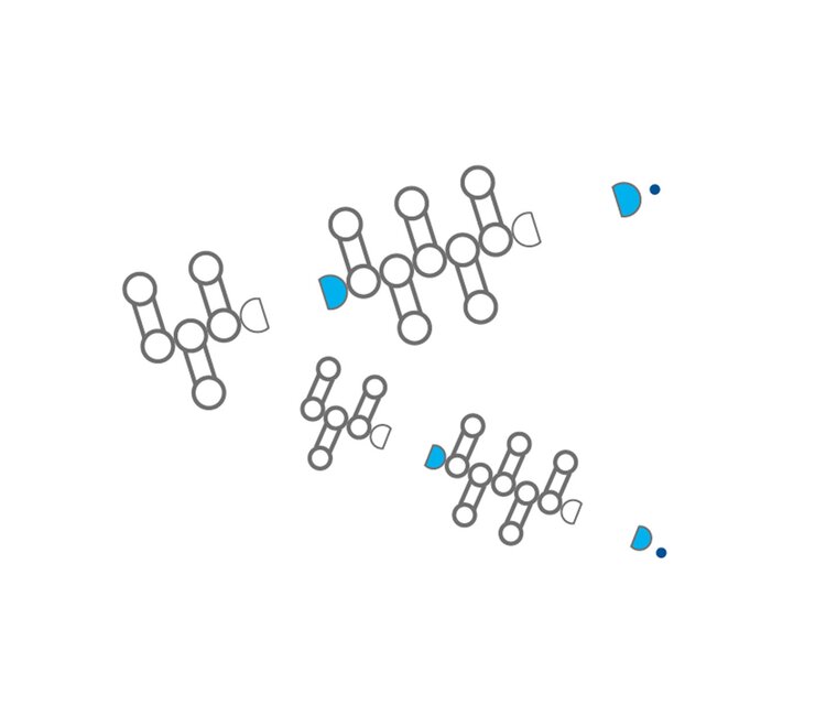 Tetric plus | Simplified universal composite | Ivoclar