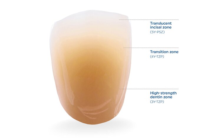 IPS e.max ZirCAD Prime | Zirconia Block | Ivoclar US