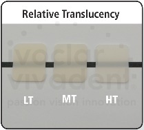 IPS e.max CAD Crystall./Stains 1g | All Ceramics | Ivoclar Vivadent US